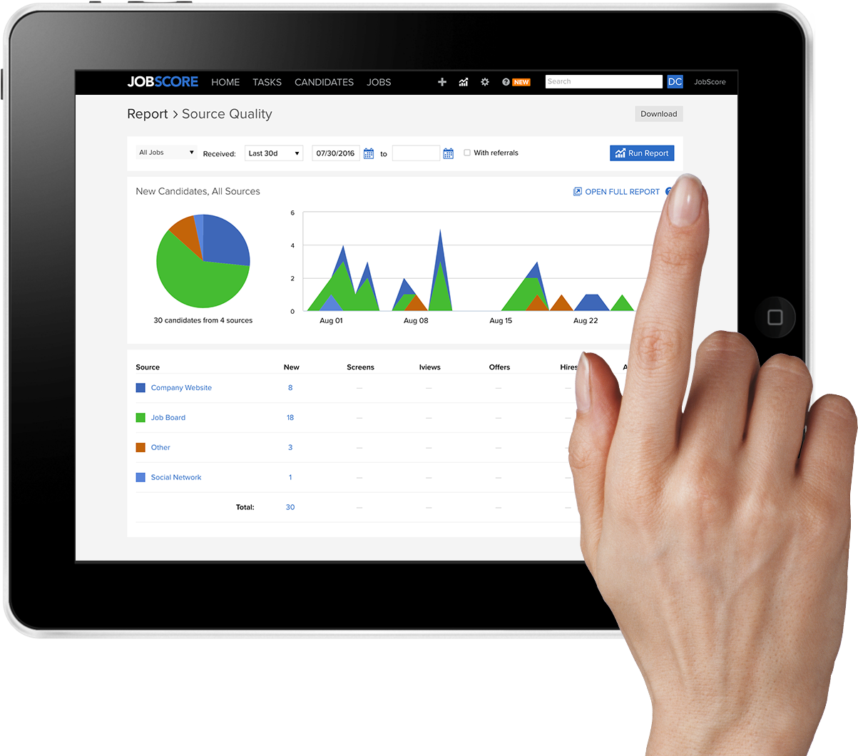 Enterprise Recruiting Software Solution | JobScore Scale
