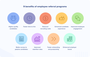 9 Powerful Benefits of Employee Referral Programs