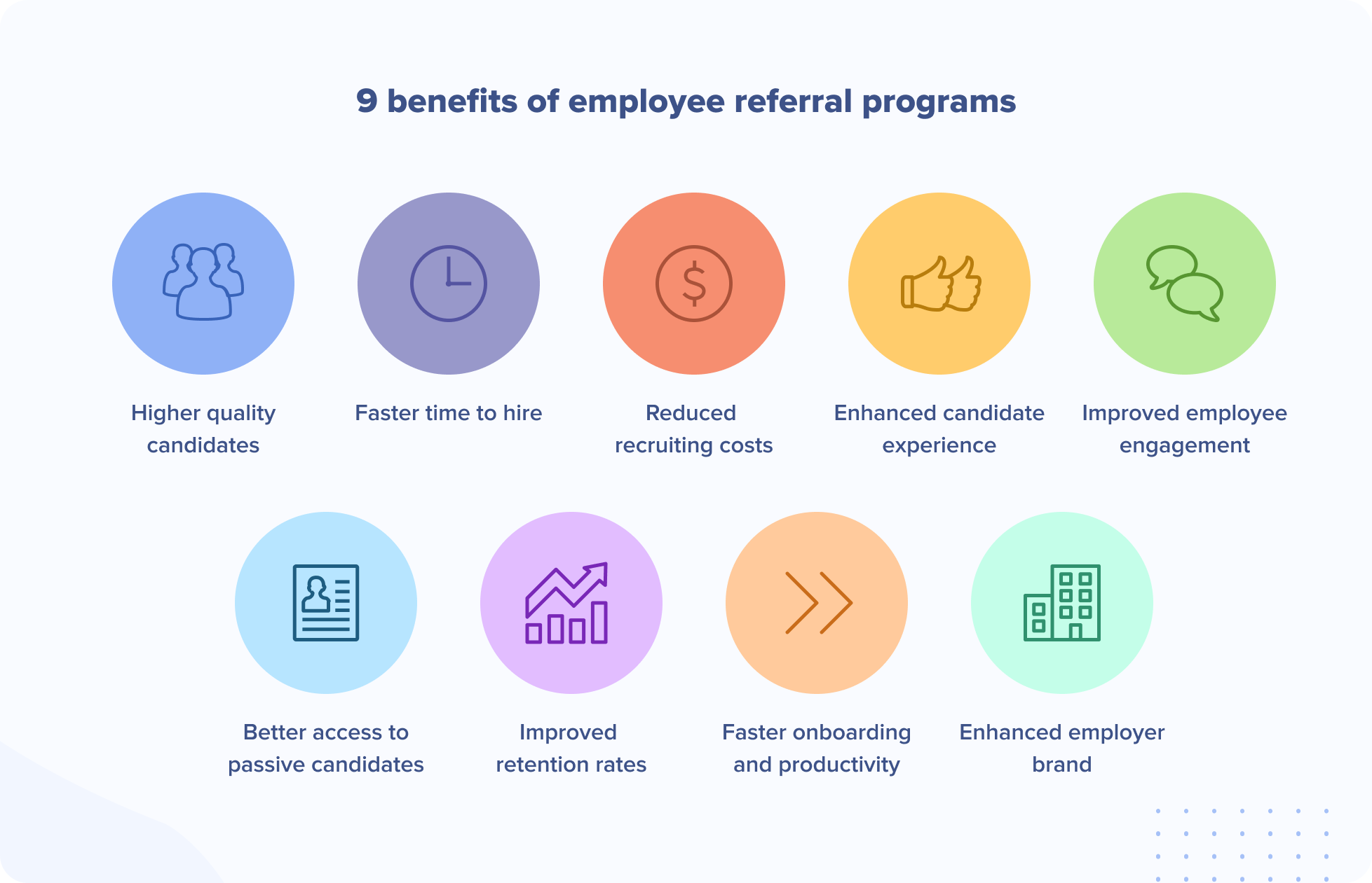 9 Powerful Benefits of Employee Referral Programs