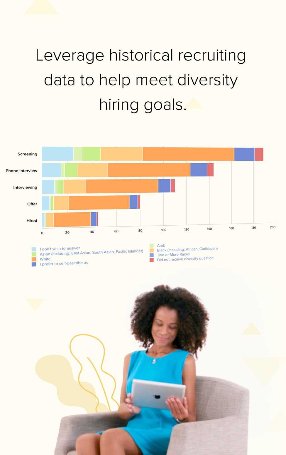 More Candidate Actions | JobScore